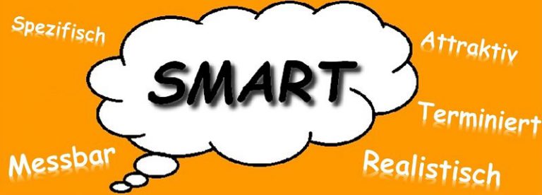 Ziele stecken mit der SMART-Formel - Christian H. Meyer